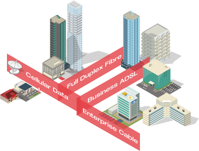Business Internet Access - Skyway West